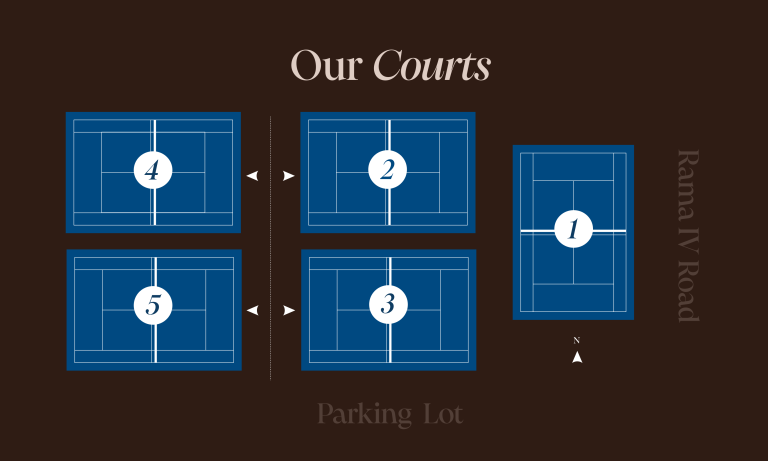 Court - Ace of Clubs